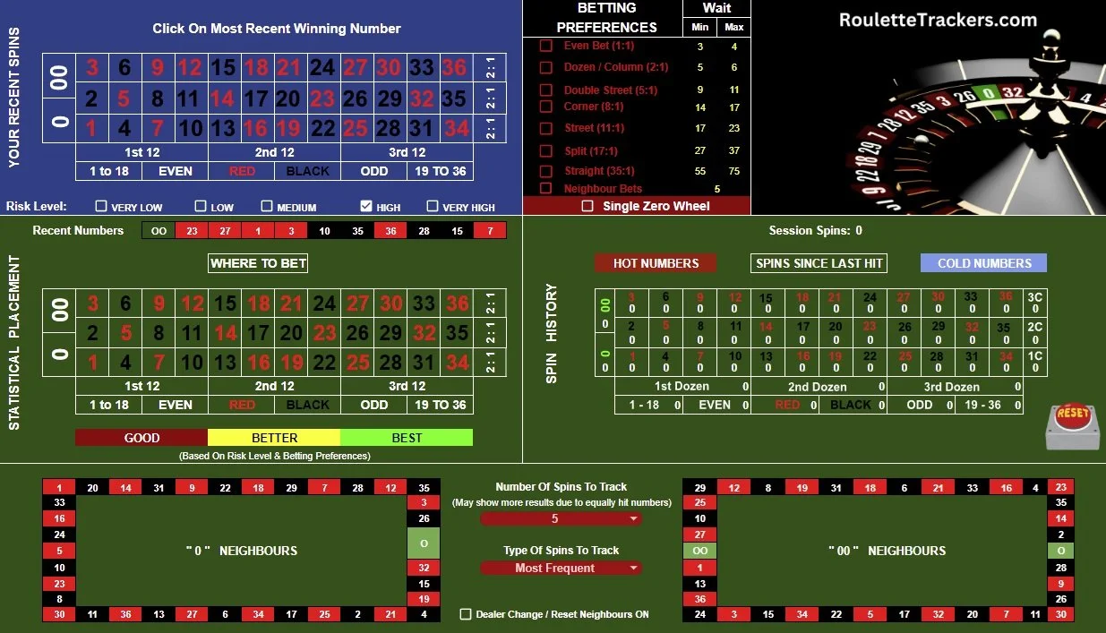 Roulette Trackers