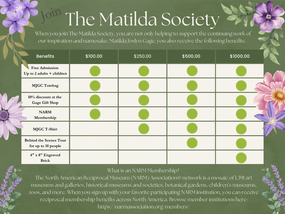 Matilda Joslyn Gage Center