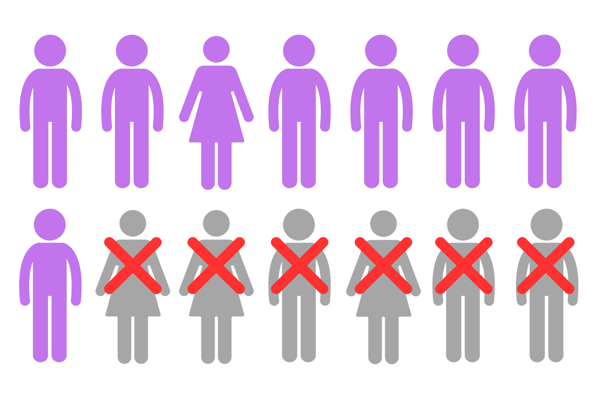 What is Question H? — Baltimore For Democracy