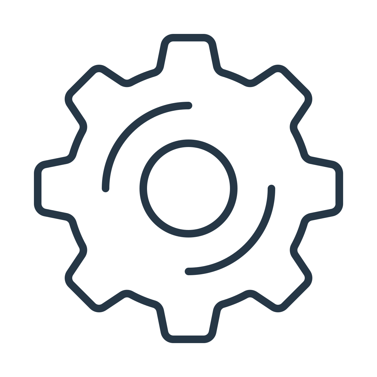 Middle-Market Private Equity Firm | Radial Equity Partners