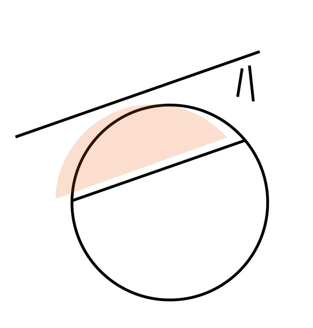 About 2 — The Sidney Perry Foundation