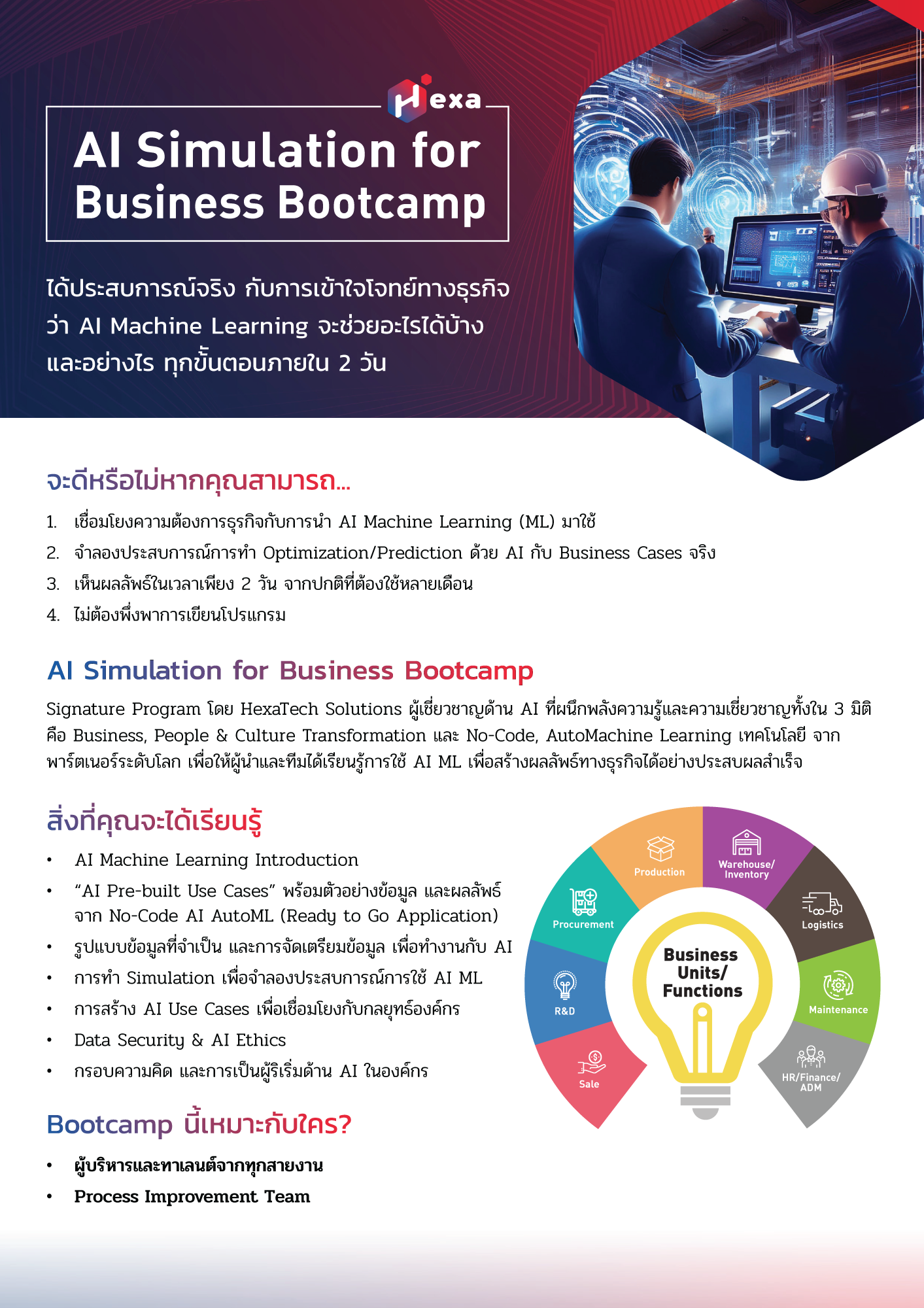 HexaTech Solutions - AI Machine Learning Platform