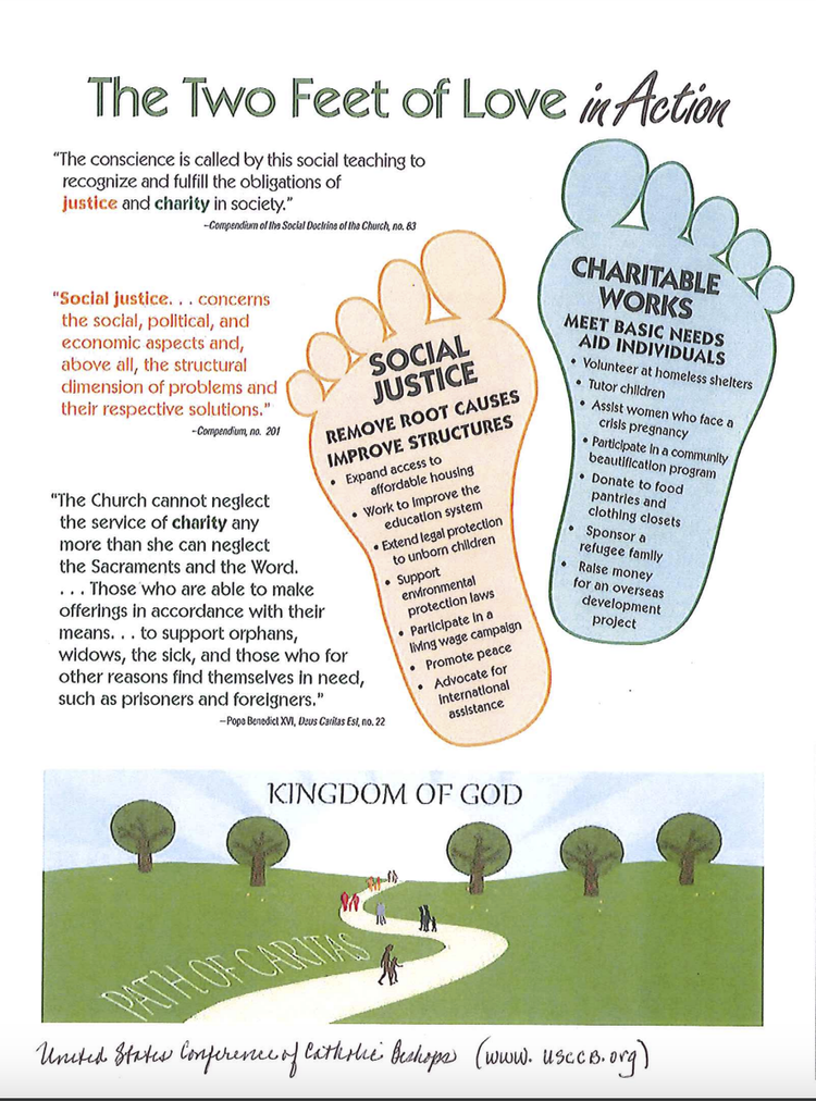 The Two Feet of Love in Action — Coalition for Spiritual & Public ...