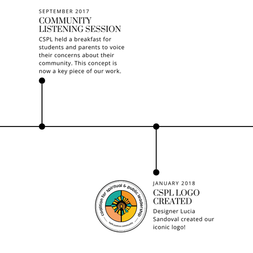 About CSPL | Join Us for Change — Coalition for Spiritual & Public ...