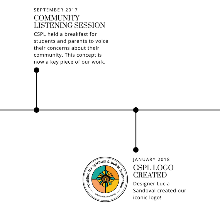 About CSPL | Join Us for Change — Coalition for Spiritual & Public ...