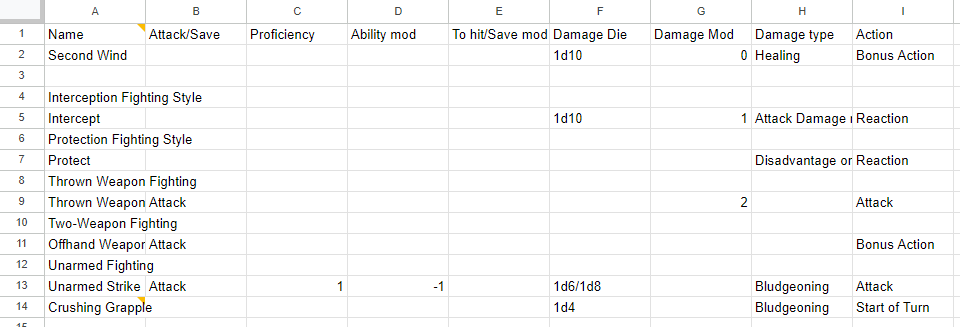 5e Character Sheet - Google Sheets — Iain McEwen