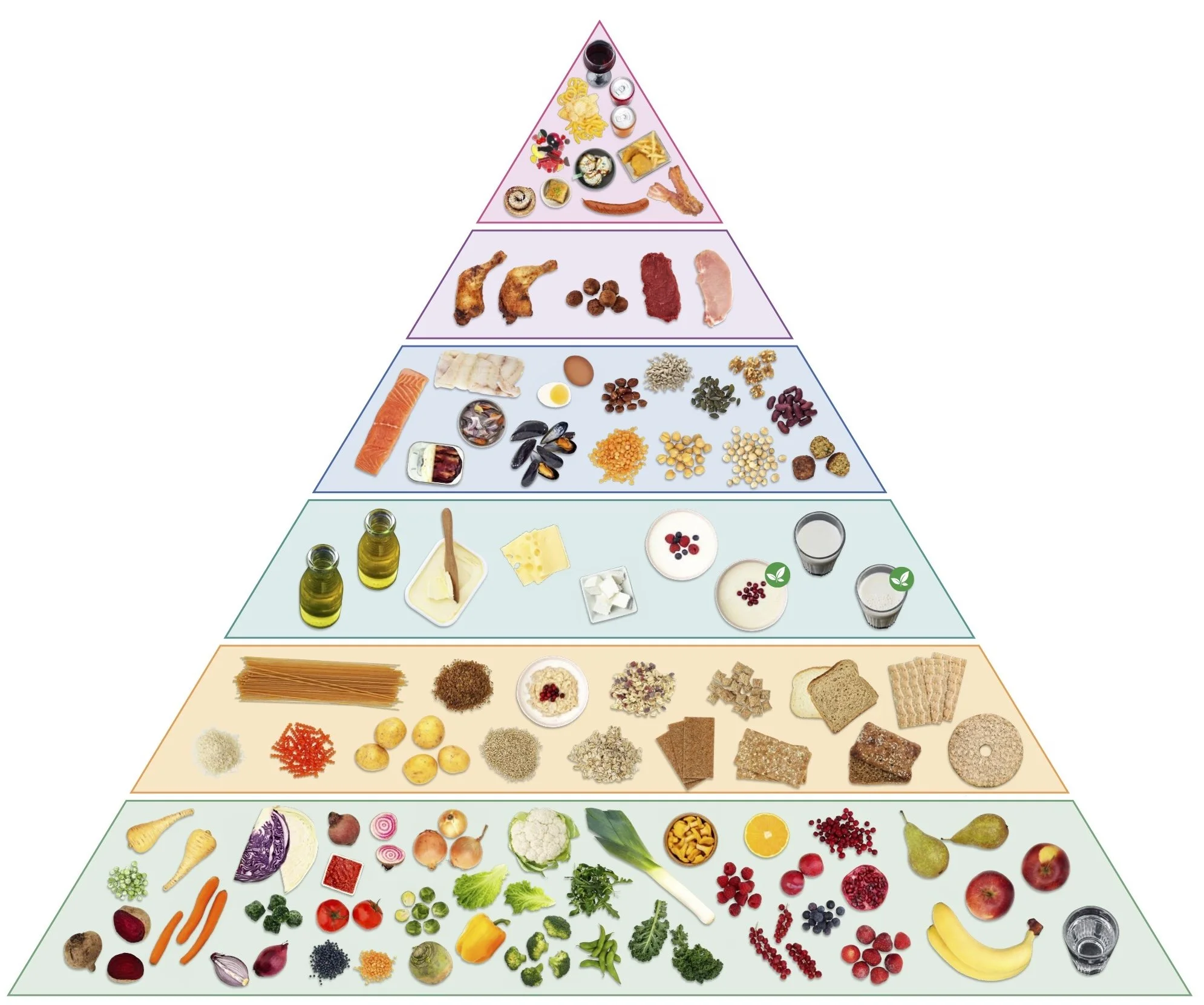 PAN International | Sweden’s New Dietary Guidelines: A Step Towards Healthier and Greener Eating