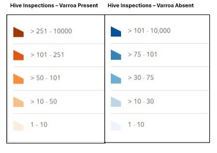 Reporting — National Varroa Mite Management Program