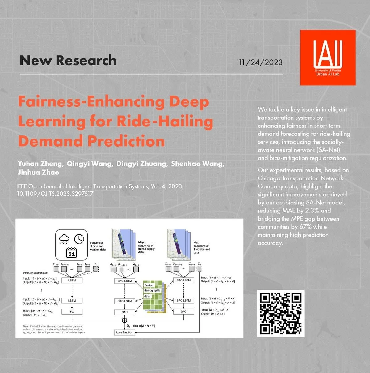 URBAN AI LAB