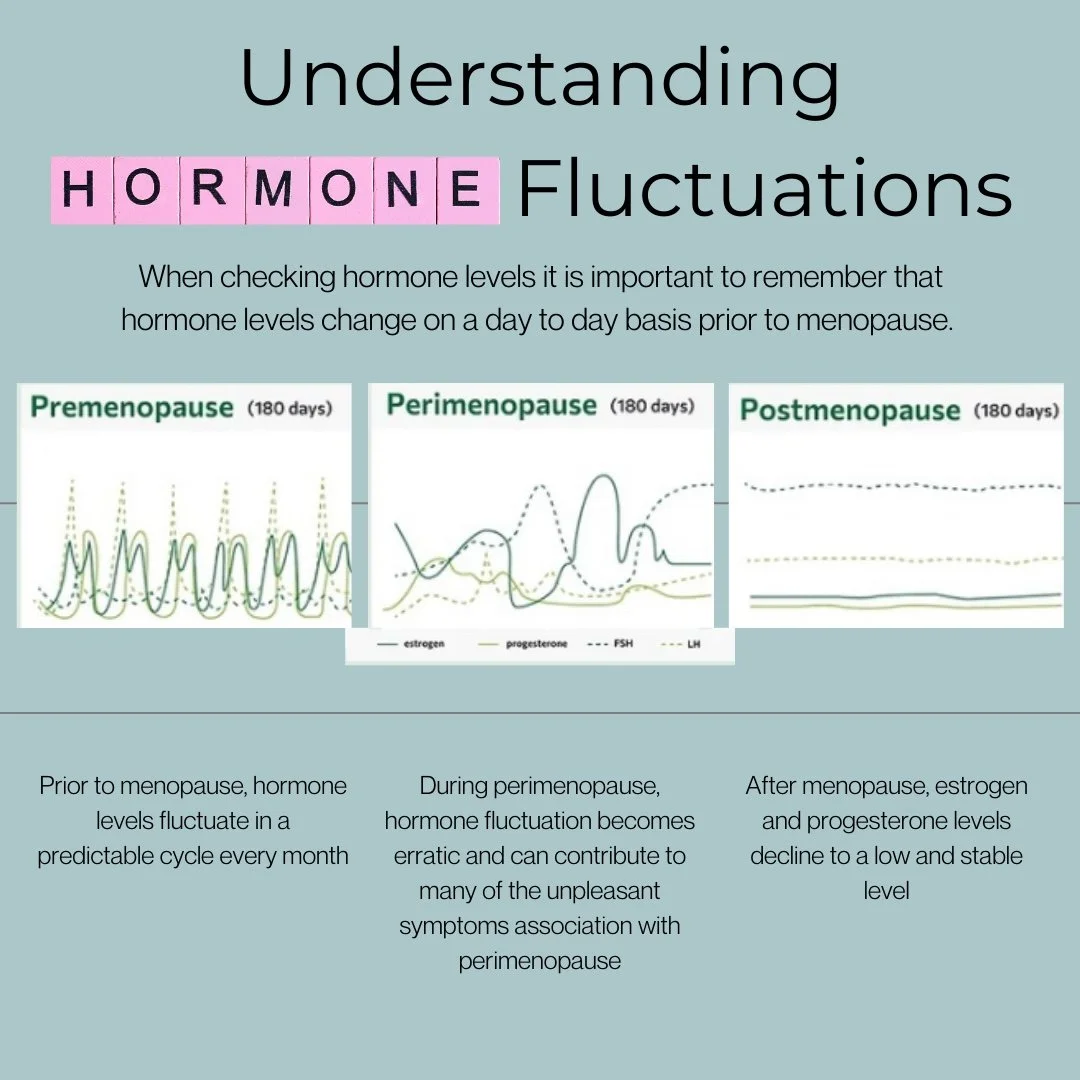 Hormone Testing for Women: Do You Really Need It? | Expert Guide