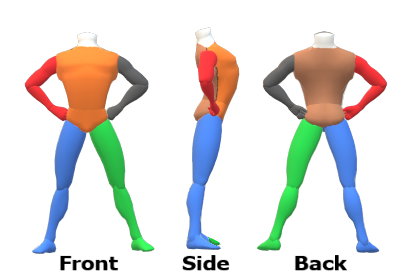 Rating Schedule for The Skin — Veterans Benefits Knowledge Base