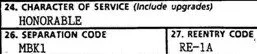 Character of Discharge Upgrade | Learn about getting an upgrade or how ...