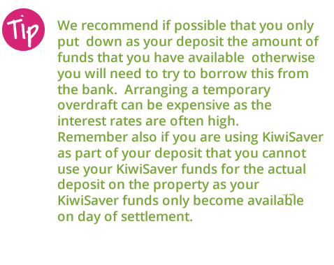 Making an Offer — The First Home Buyers Club