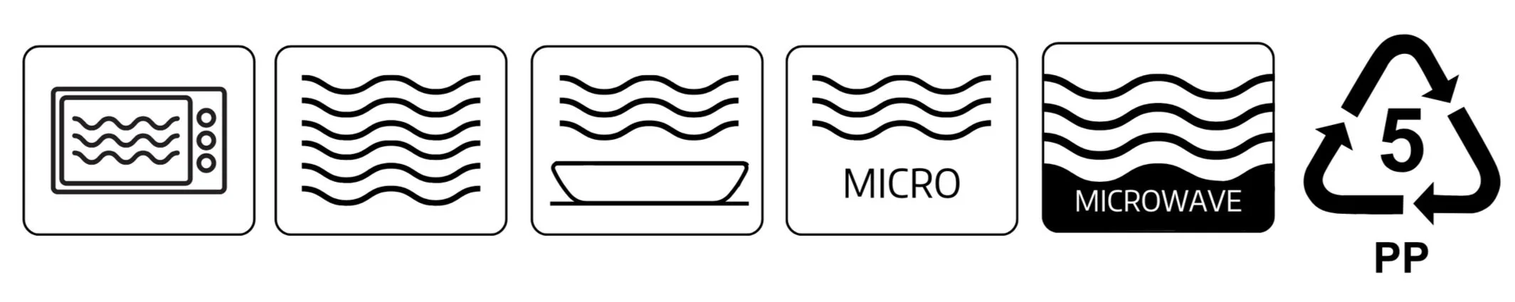 How to Know if Your Takeout Container is Microwave-Safe? — Ecopax