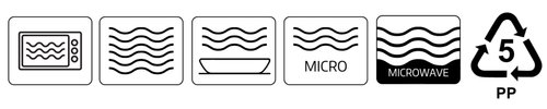 How to Know if Your Takeout Container is Microwave-Safe? — Ecopax