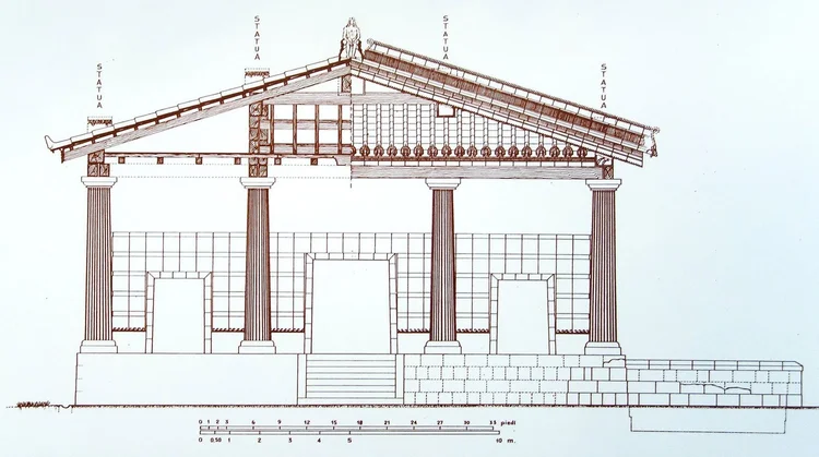 How Did Etruscans Influence Roman Architecture? Temples, Arches and ...