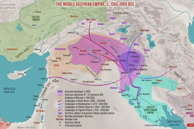 How did the first cities form in Mesopotamia? I The Art Newbie
