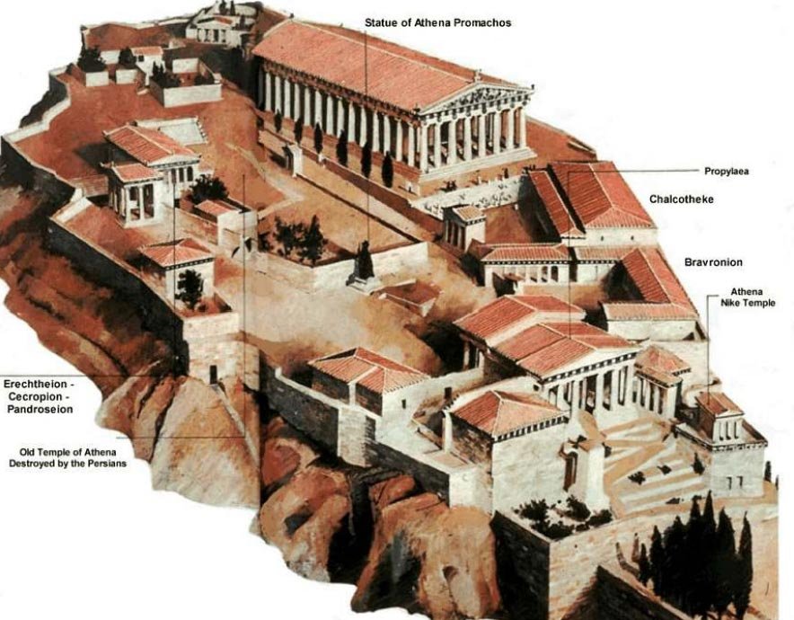 Golden Age of Greece: Dates, Leaders, and Major Works I The Art Newbie