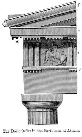 How to Read Parthenon Sculptures as One Visual Program I The Art Newbie