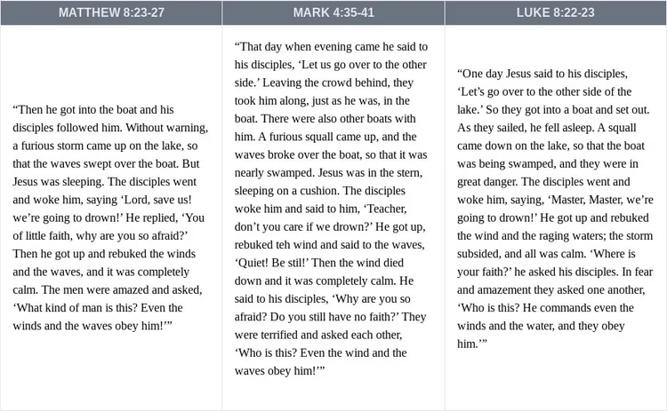 Comparing the Synoptic Gospels: Matthew, Mark, and Luke — Scripture ...