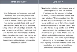 Comparing the Synoptic Gospels: Matthew, Mark, and Luke — Scripture ...