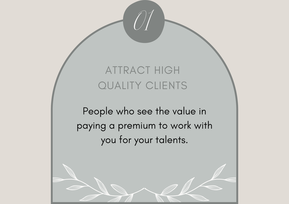 Profitable Designer Blueprint