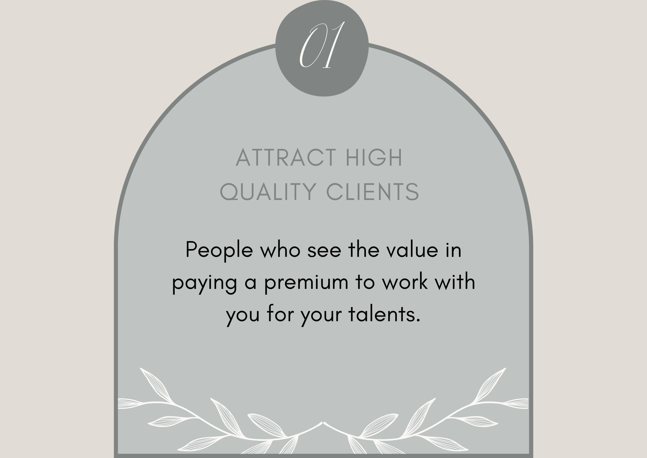 Profitable Designer Blueprint