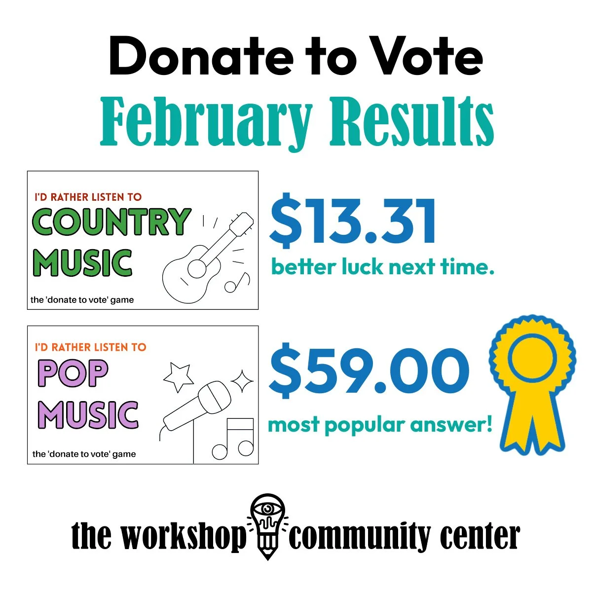 The Workshop Community Center