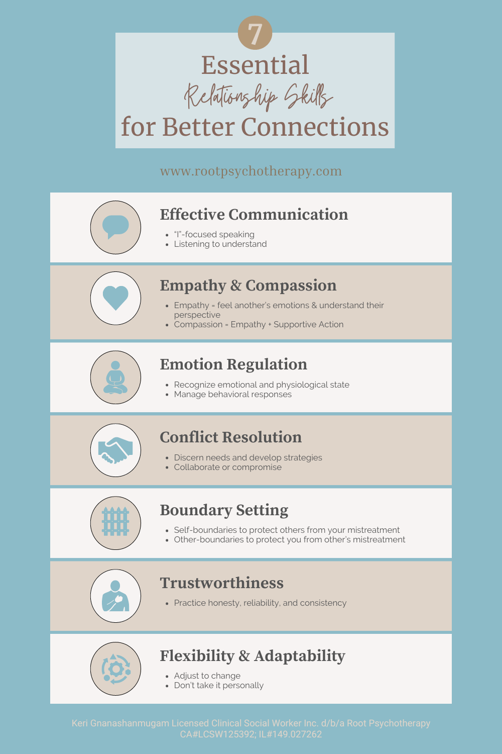 7 Essential Skills for Better Connections & Healthy Relationships