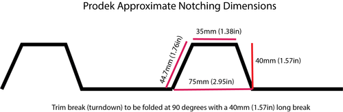 Trimdek Roof Notching Tool — EERA Roofing Tools
