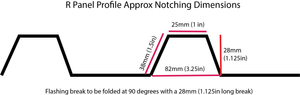 Trimdek Roof Notching Tool — EERA Roofing Tools