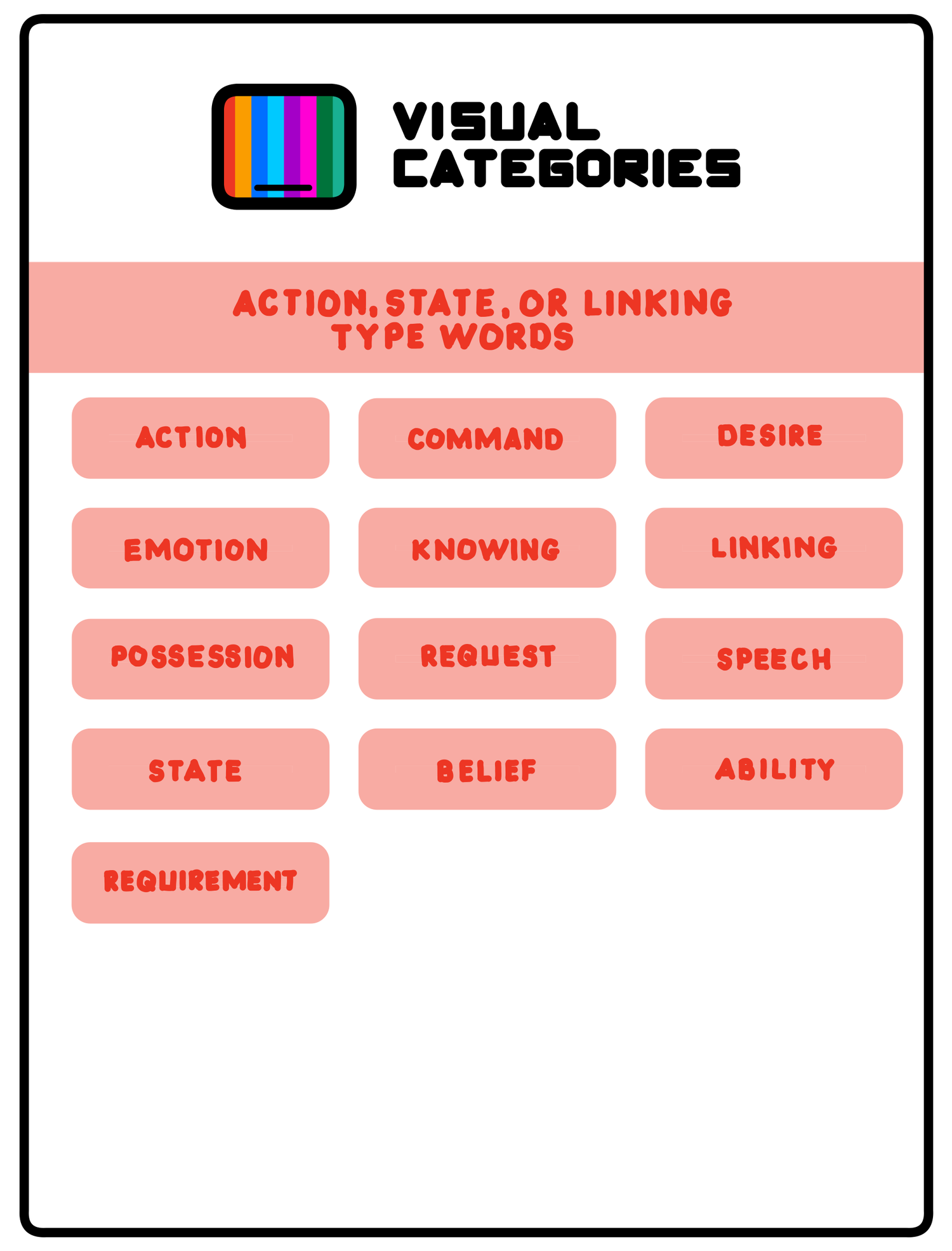 Visualizing Word Relationships — Visualizing Theology
