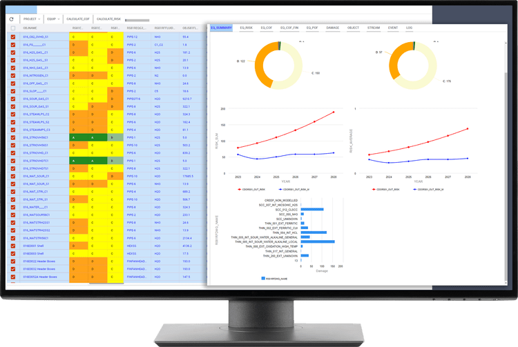 Modules — credosoft