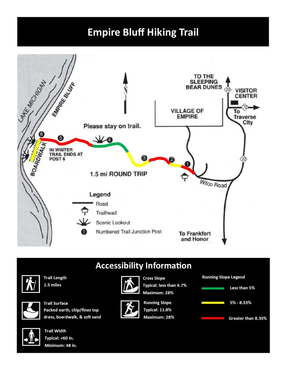Empire Bluff Trail — Friends of Sleeping Bear Dunes
