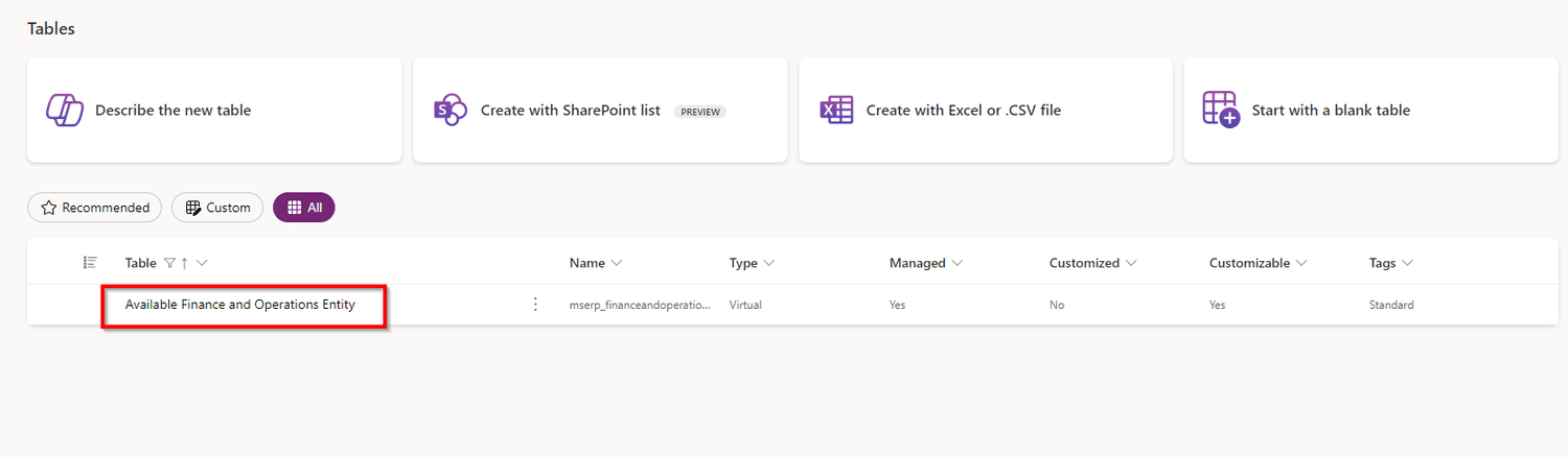 How to Enable Microsoft Dataverse Virtual Entities — Head in the Clouds ...