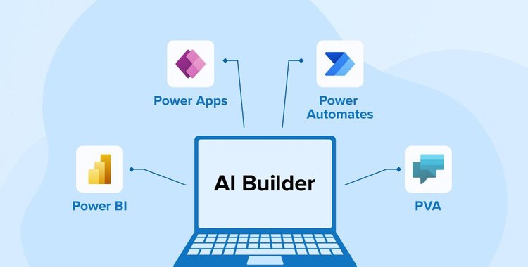 Getting Started with AI Builder in Power Platform: Custom Prompt Guide ...