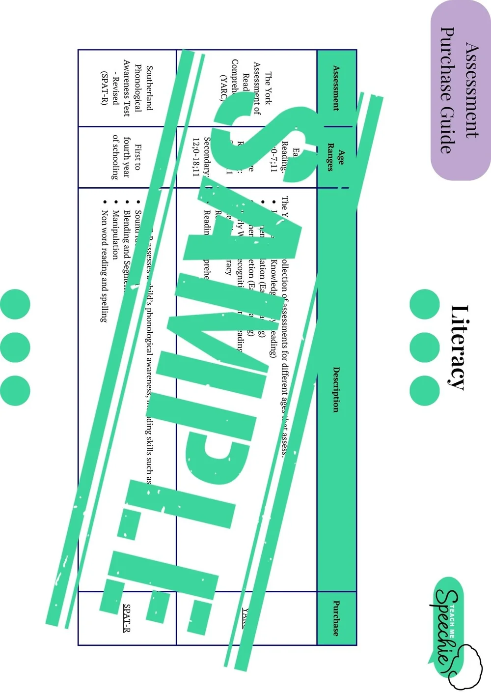 Assessment Cheat Sheets — Teach Me Speechie
