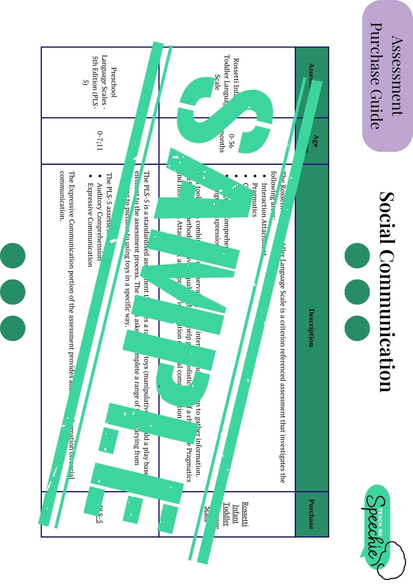 Assessment Cheat Sheets — Teach Me Speechie