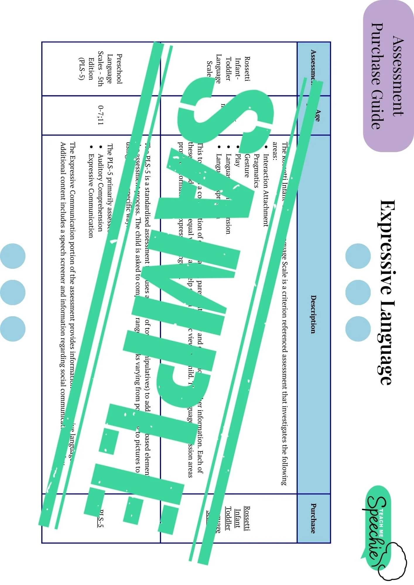 Assessment Cheat Sheets — Teach Me Speechie