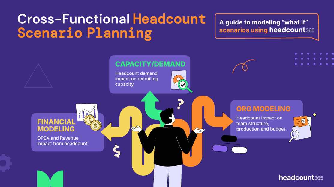 Headcount Scenario Planning: Build Flexible Hiring Models