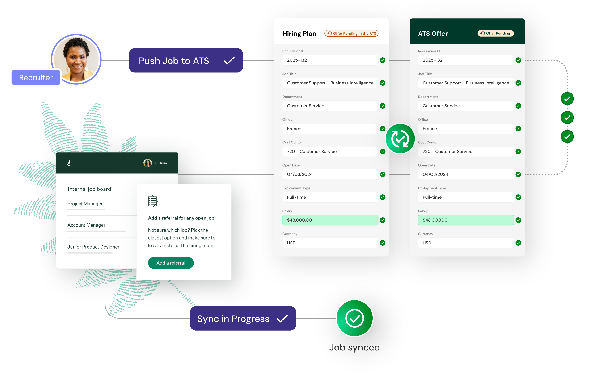 Greenhouse ATS Integration | headcount365 Seamless Integrations ...