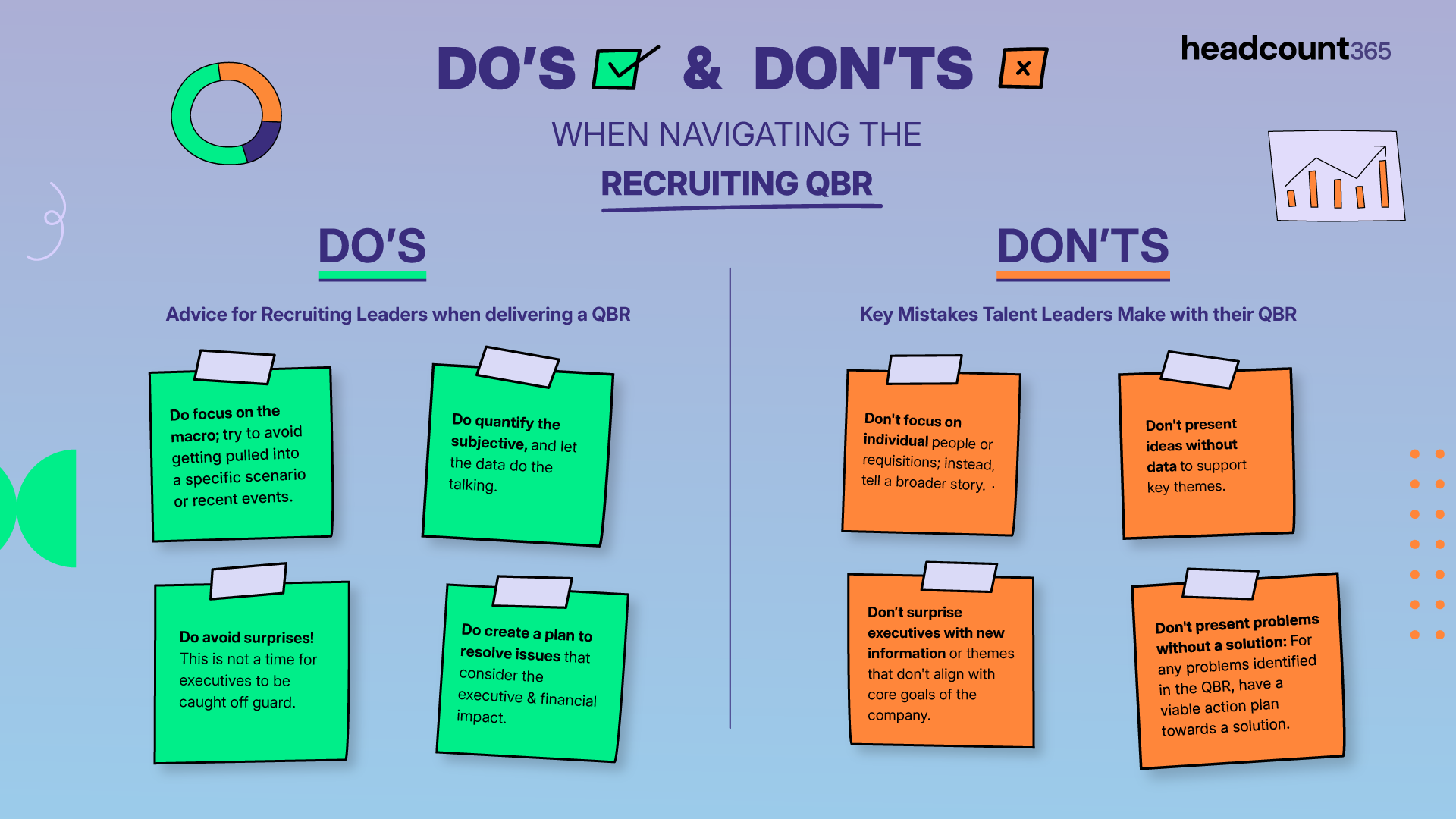 A Recruiting Leader’s Guide to A Quarterly Business Review