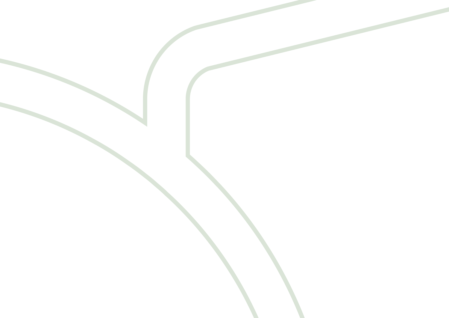 FAQs — Milns Green