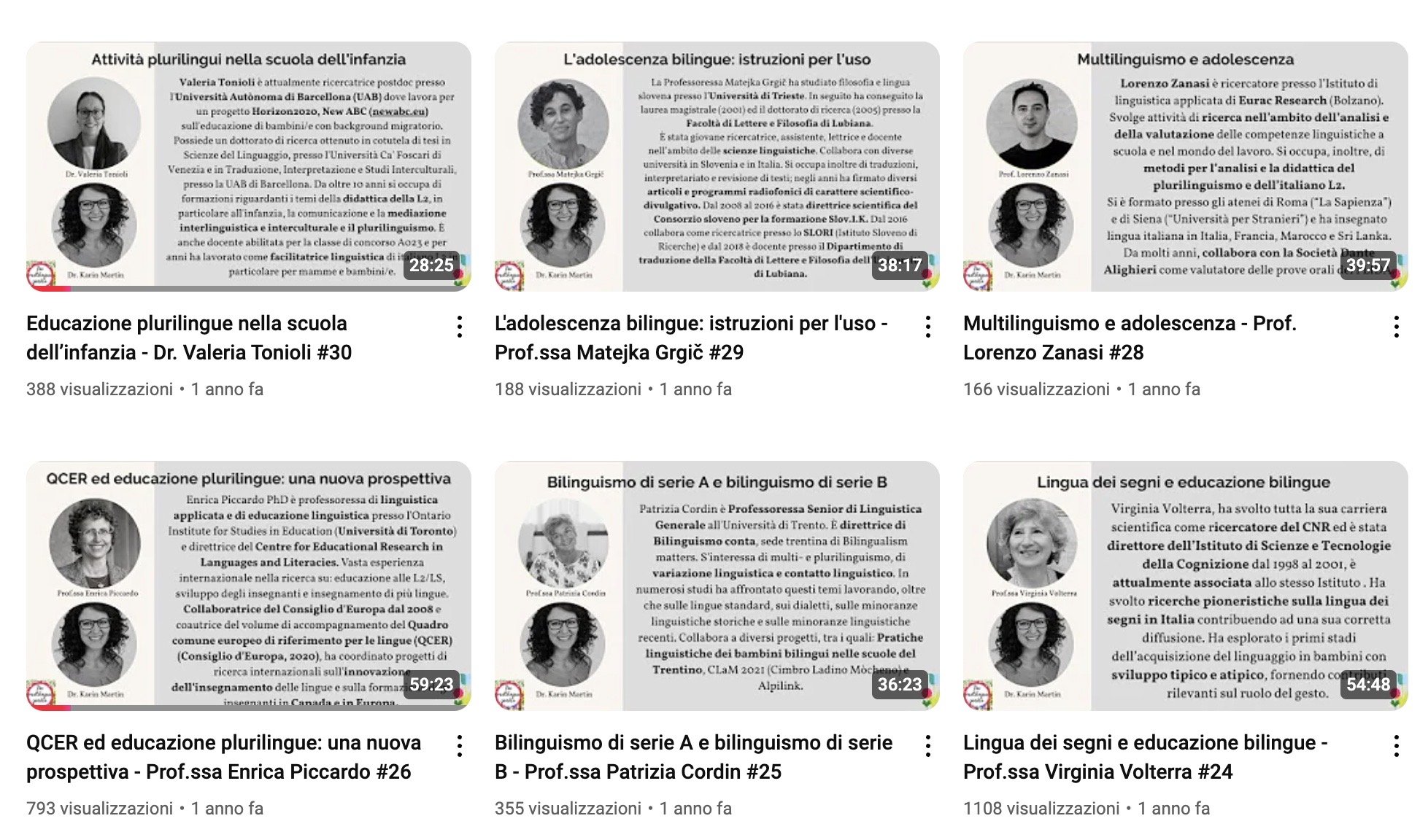 Have You Ever Heard of the Wug Test? — The Multilingual Garden