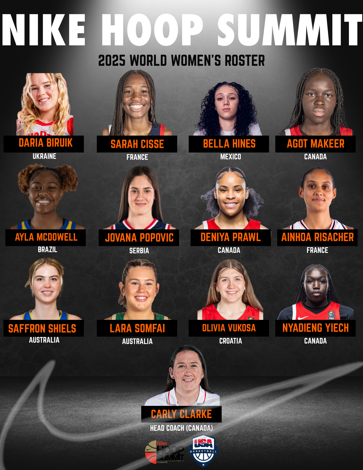 Nike Hoop Summit