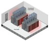 Data Center Cooling Revolution: Hot vs Cold Aisle Containment Showdown ...