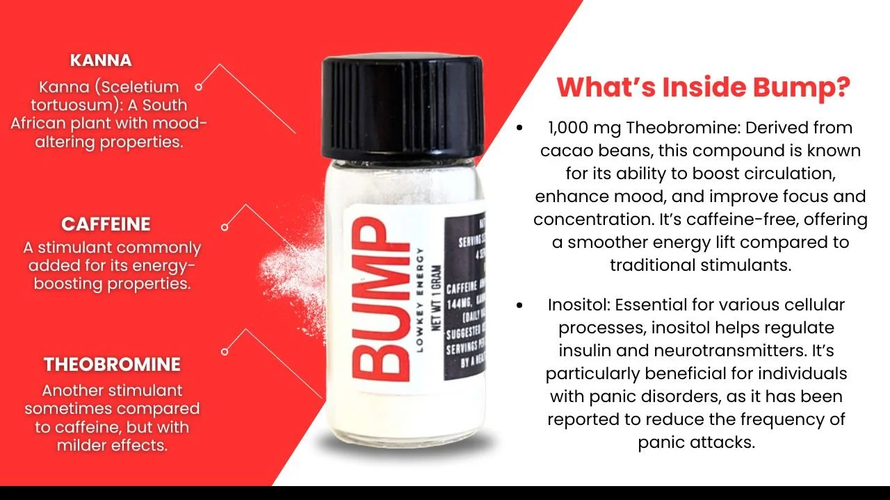 BUMP is Immediate Energy & Euphoria | Kanna, Bump, and Poppers are safe ...