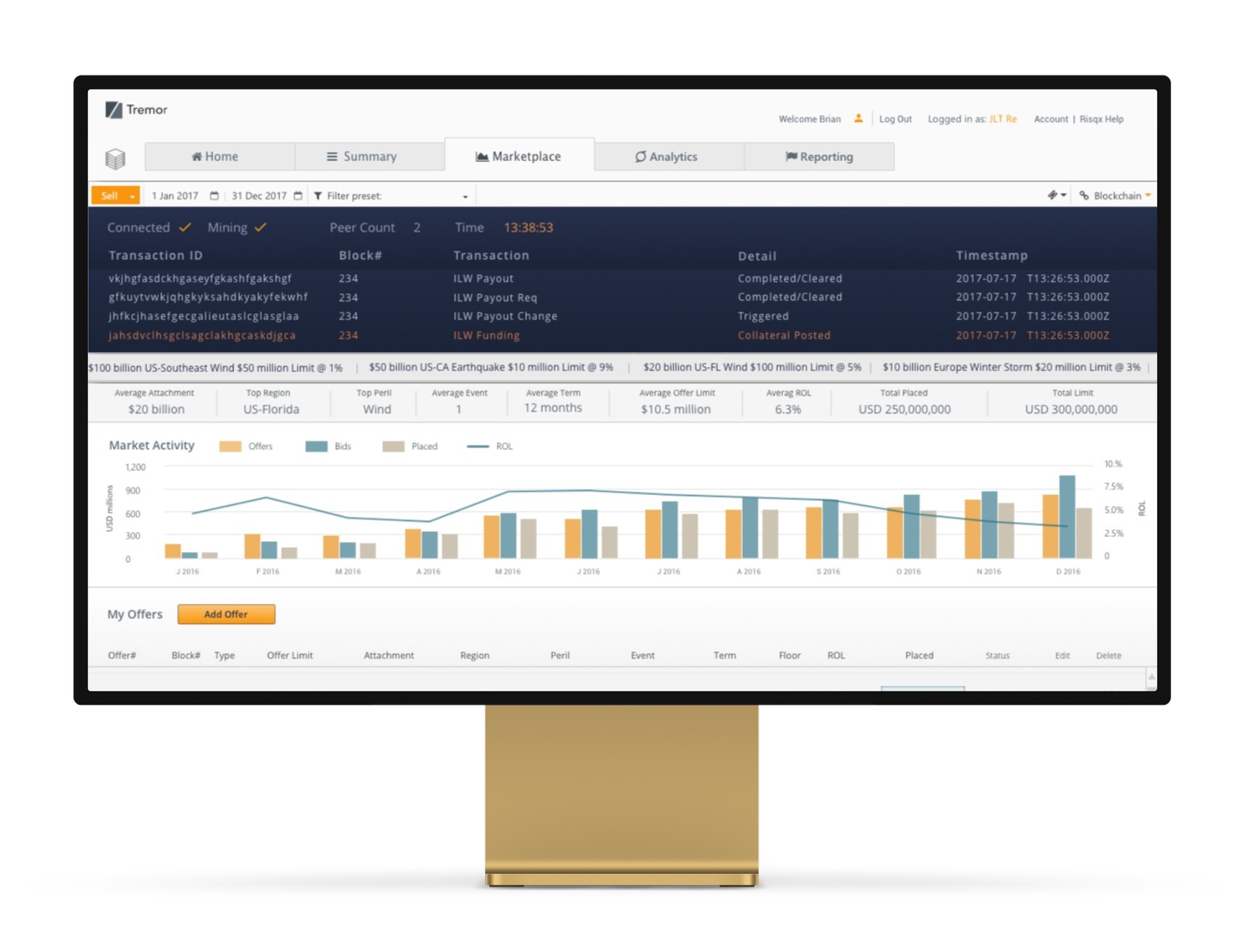 Michael Clingerman, M.Sc. - UX Design and Research