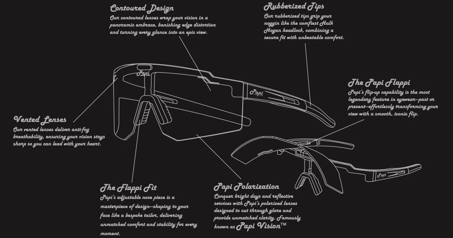 Papi Sunglasses | Flip-Up Sunglasses & Polarized Eyewear