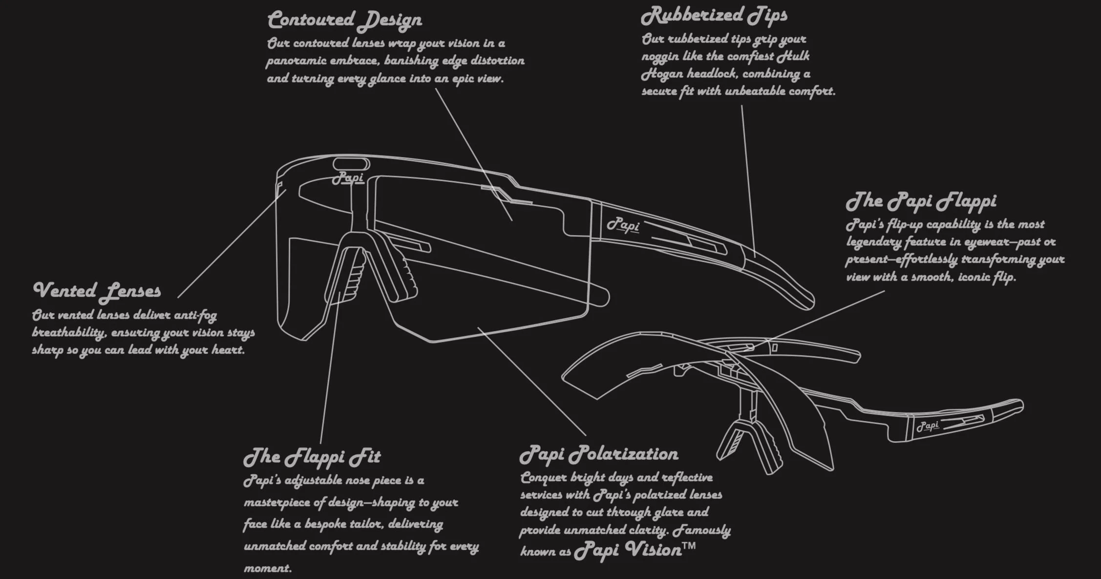 Papi Sunglasses | Flip-Up Sunglasses & Polarized Eyewear